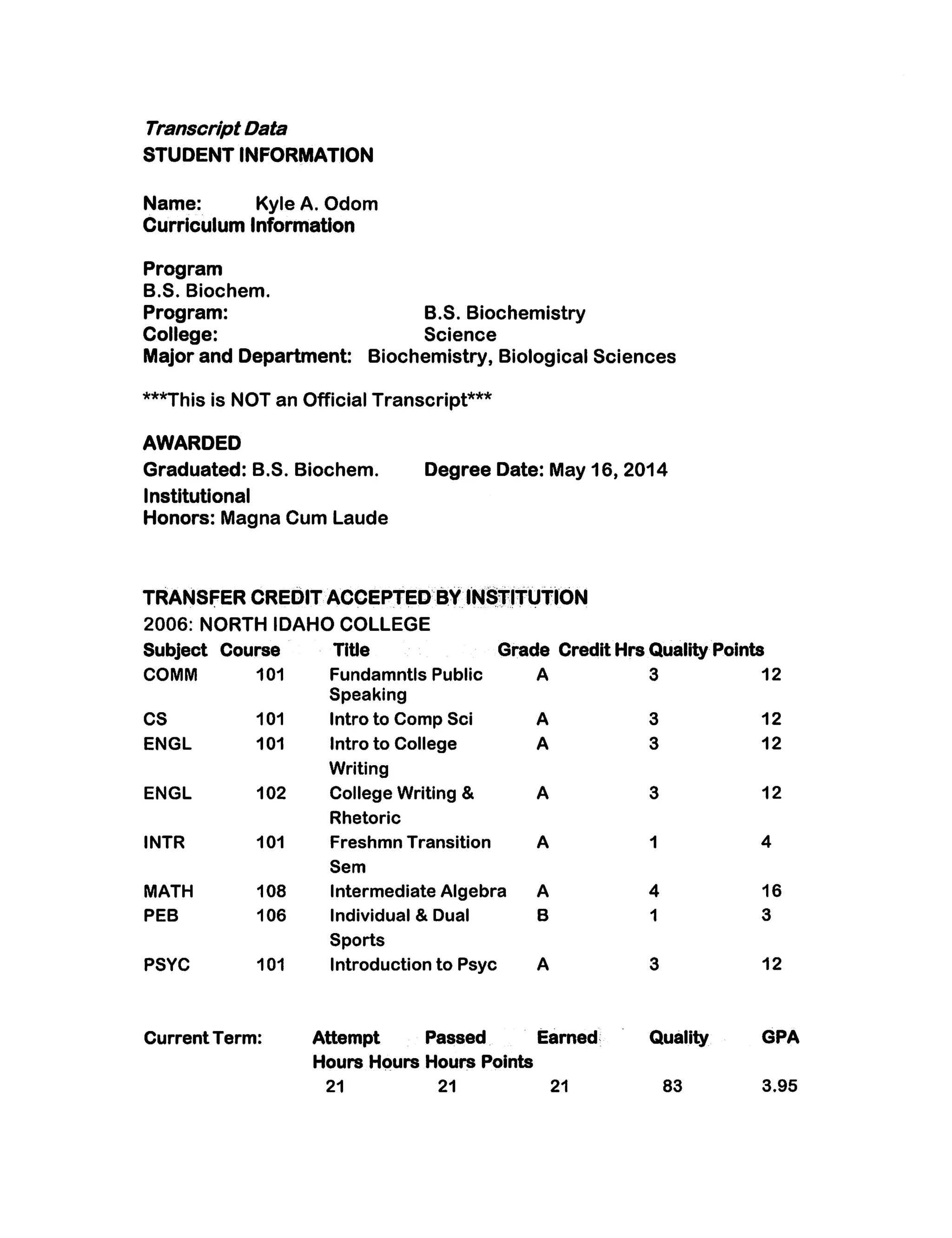 Kyle Odom Manifesto #flushyourmeds Barry Scott | PDF