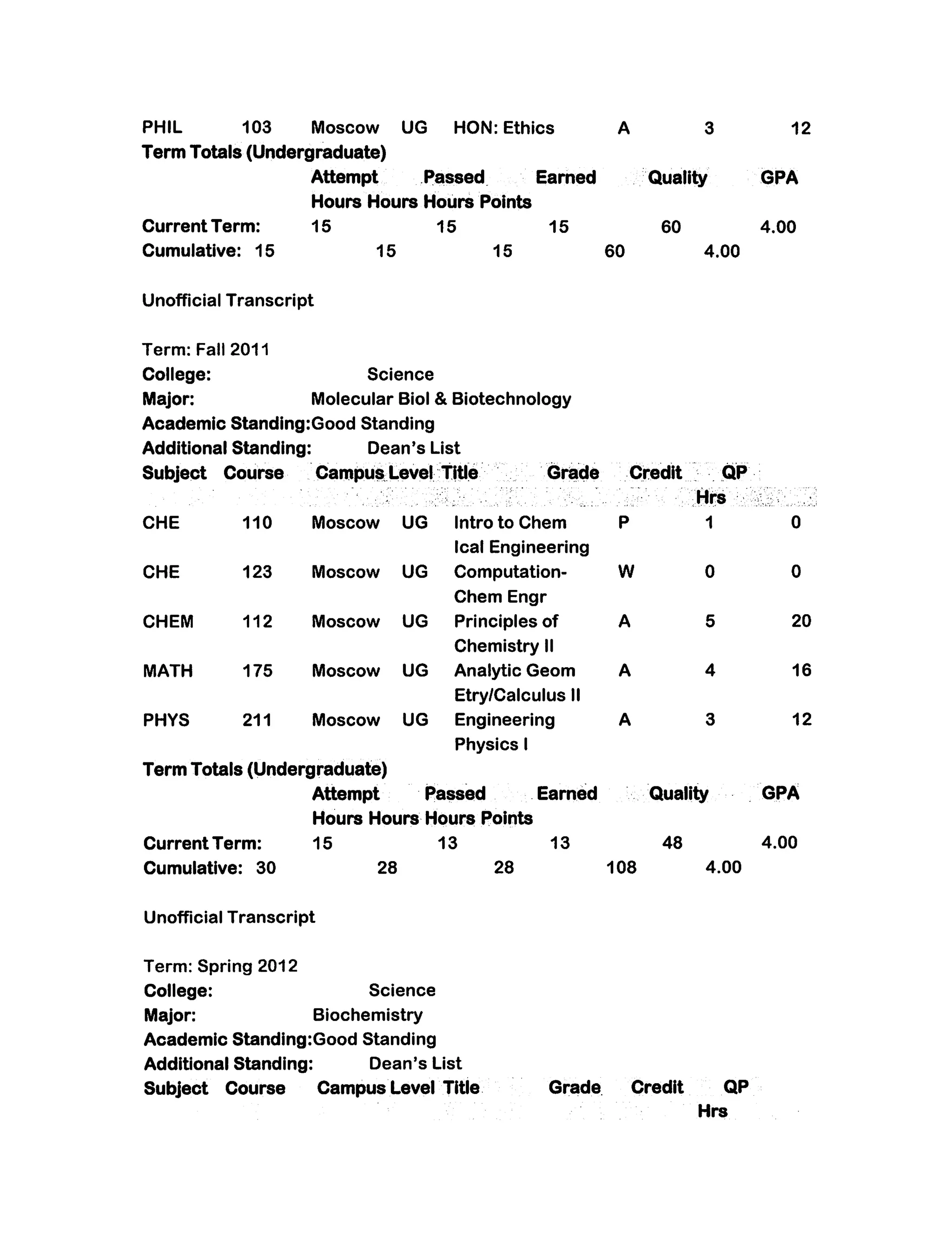 Kyle Odom Manifesto #flushyourmeds Barry Scott | PDF