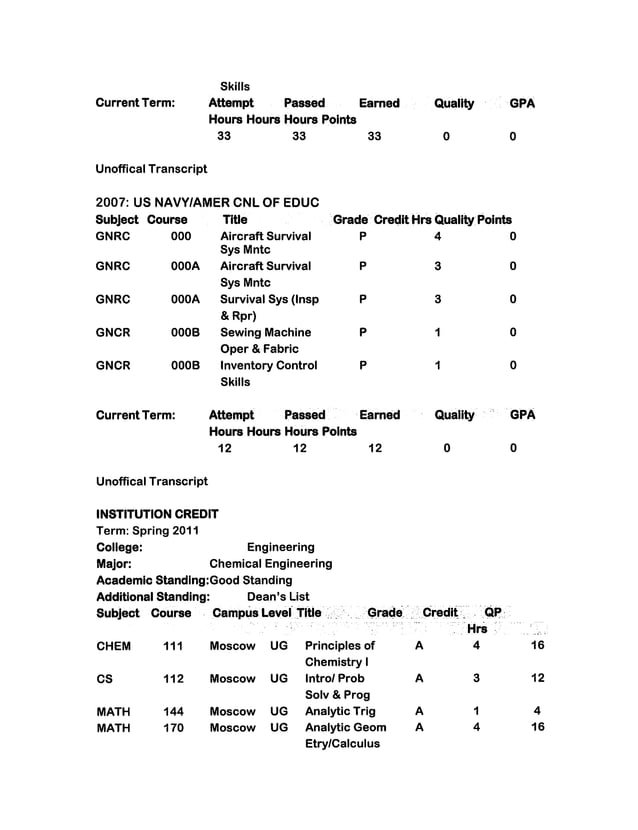 Kyle Odom Manifesto #flushyourmeds Barry Scott | PDF