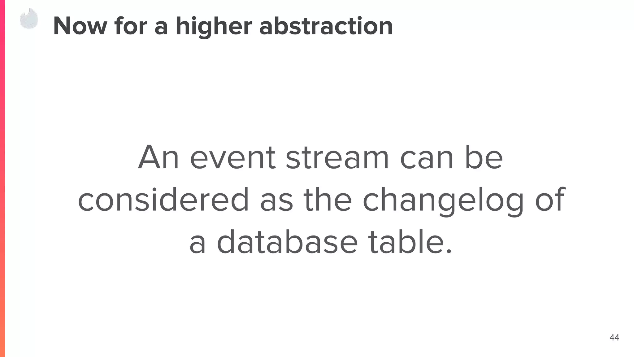 Event Driven Architecture With A Restful Microservices Architecture