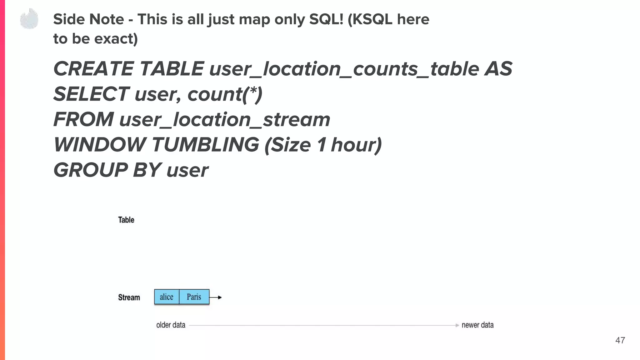 Event Driven Architecture with a RESTful Microservices Architecture (Kyle Bendickson, Tinder ...