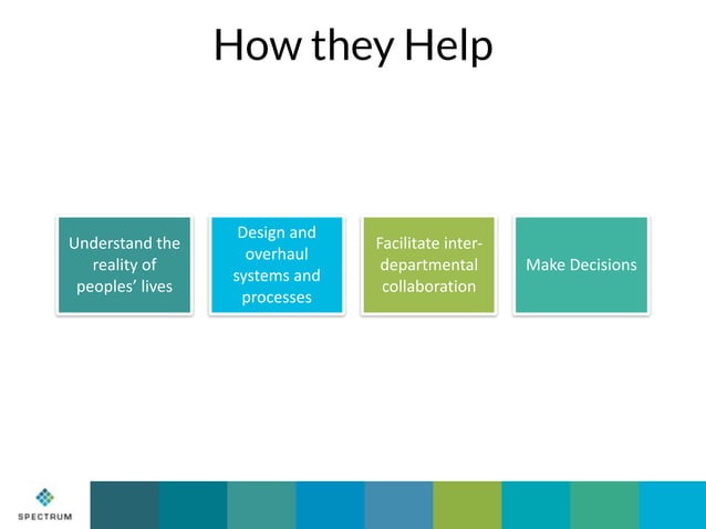 Kyle Couch CXPN 2014 - Customer Journey Mapping | PDF