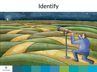 Kyle Couch CXPN 2014 - Customer Journey Mapping | PDF