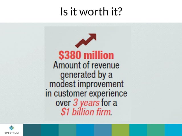 Kyle Couch CXPN 2014 - Customer Journey Mapping | PDF