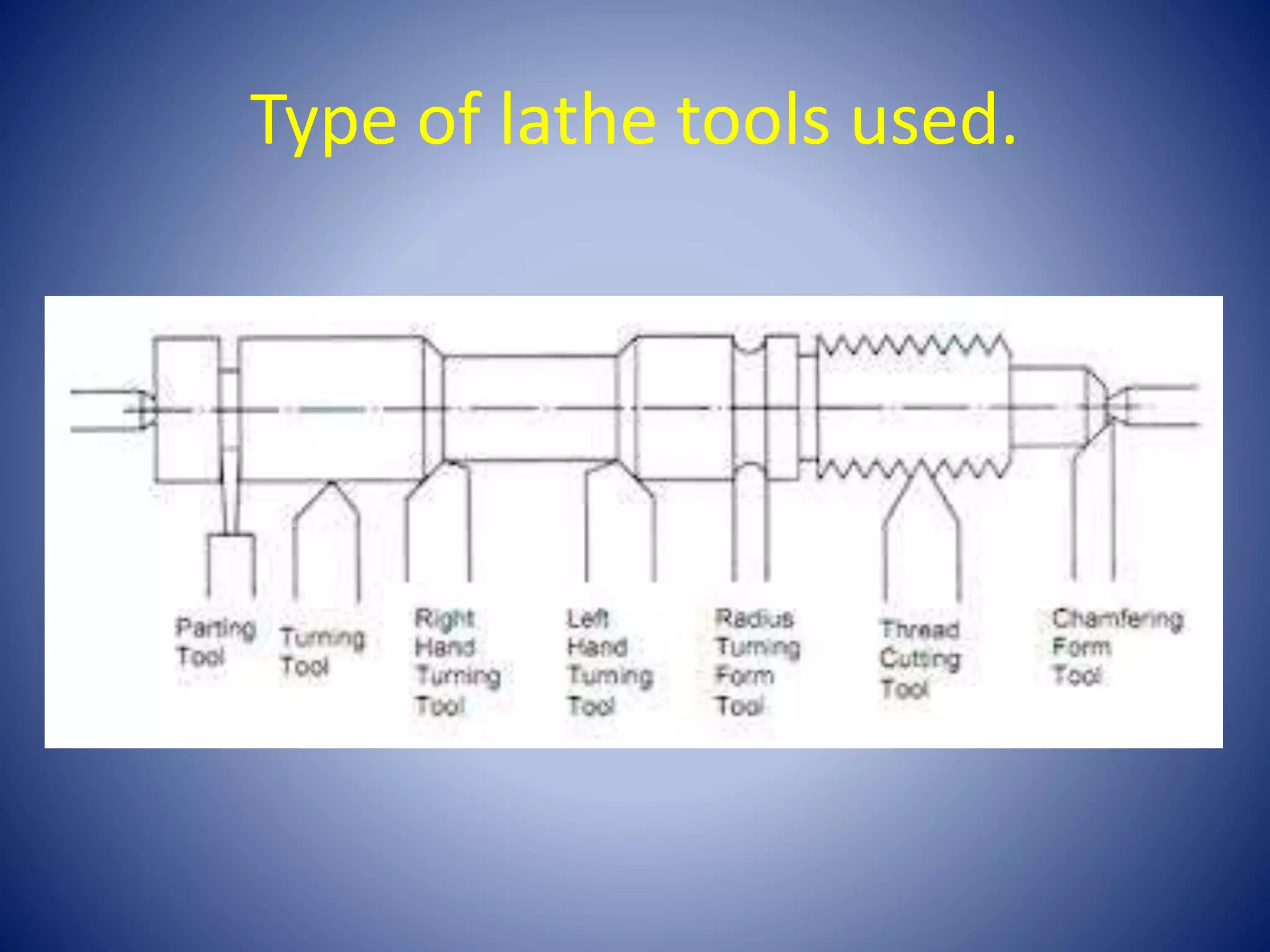 Kyle eaton 3432 assignsubmission_file_lathes and mills powerpoint | PPTX