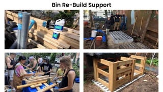 Kyleen Sanchez_Expanding Access to Composting_CCC2023.pptx