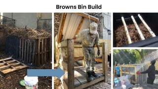 Kyleen Sanchez_Expanding Access to Composting_CCC2023.pptx