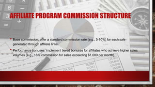 SluggerPunk Final Angel Investor Proposal | PPTX