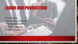 SluggerPunk Final Angel Investor Proposal | PPTX