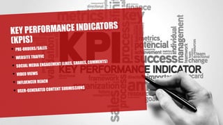 SluggerPunk Final Angel Investor Proposal | PPTX