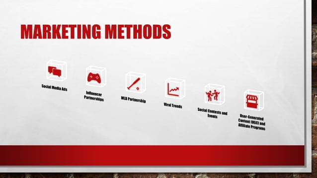 SluggerPunk Final Angel Investor Proposal | PPT