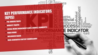 SluggerPunk Angel Investor Final Proposal | PPT