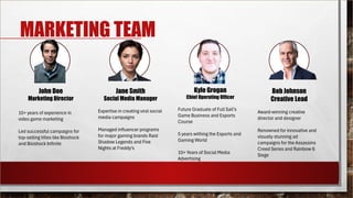 SluggerPunk Angel Investor Final Proposal | PPT