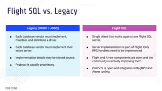 High-speed Database Throughput Using Apache Arrow Flight SQL | PDF ...