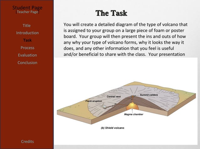 Kyle Radford Volcano Webquest | PPT | Geology | Science