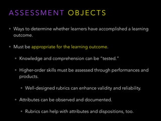 Developing Learning Outcomes for Competency-based Education | PPT