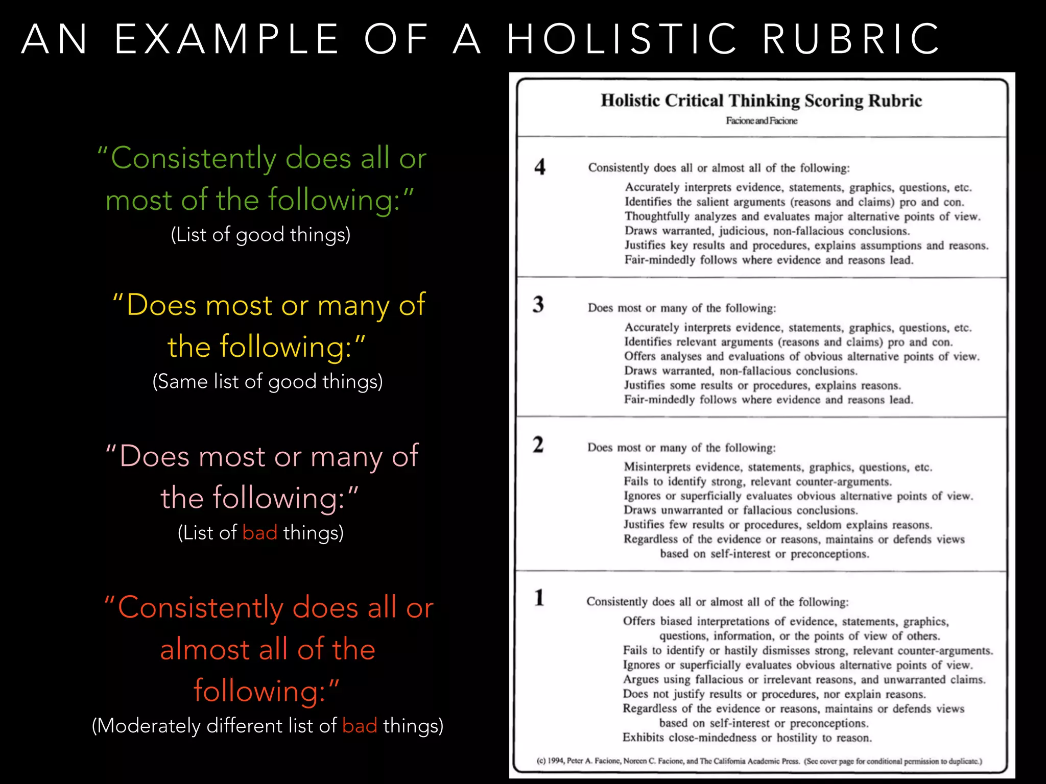Designing Rubrics for Competency-based Education | PPT Designing Rubrics for Competency-based Education | PPT