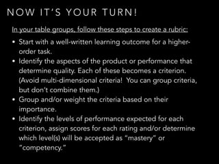 Designing Rubrics for Competency-based Education | PDF