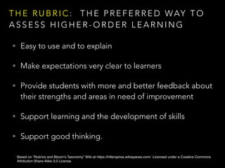 Designing Rubrics for Competency-based Education | PDF