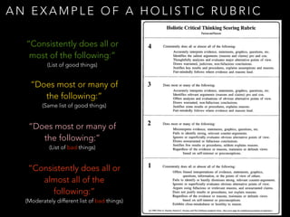 Designing Rubrics for Competency-based Education | PDF