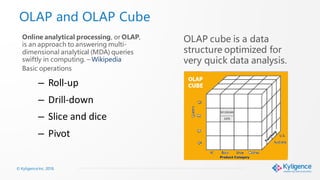 Apache Kylin and Use Cases - 2018 Big Data Spain | PPT