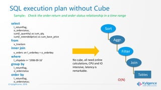 Apache Kylin and Use Cases - 2018 Big Data Spain | PPT