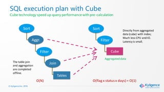 Apache Kylin and Use Cases - 2018 Big Data Spain | PPT
