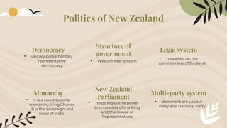 KYLYMIKA.pptx | Australia and Oceania Travel | Travel Locations