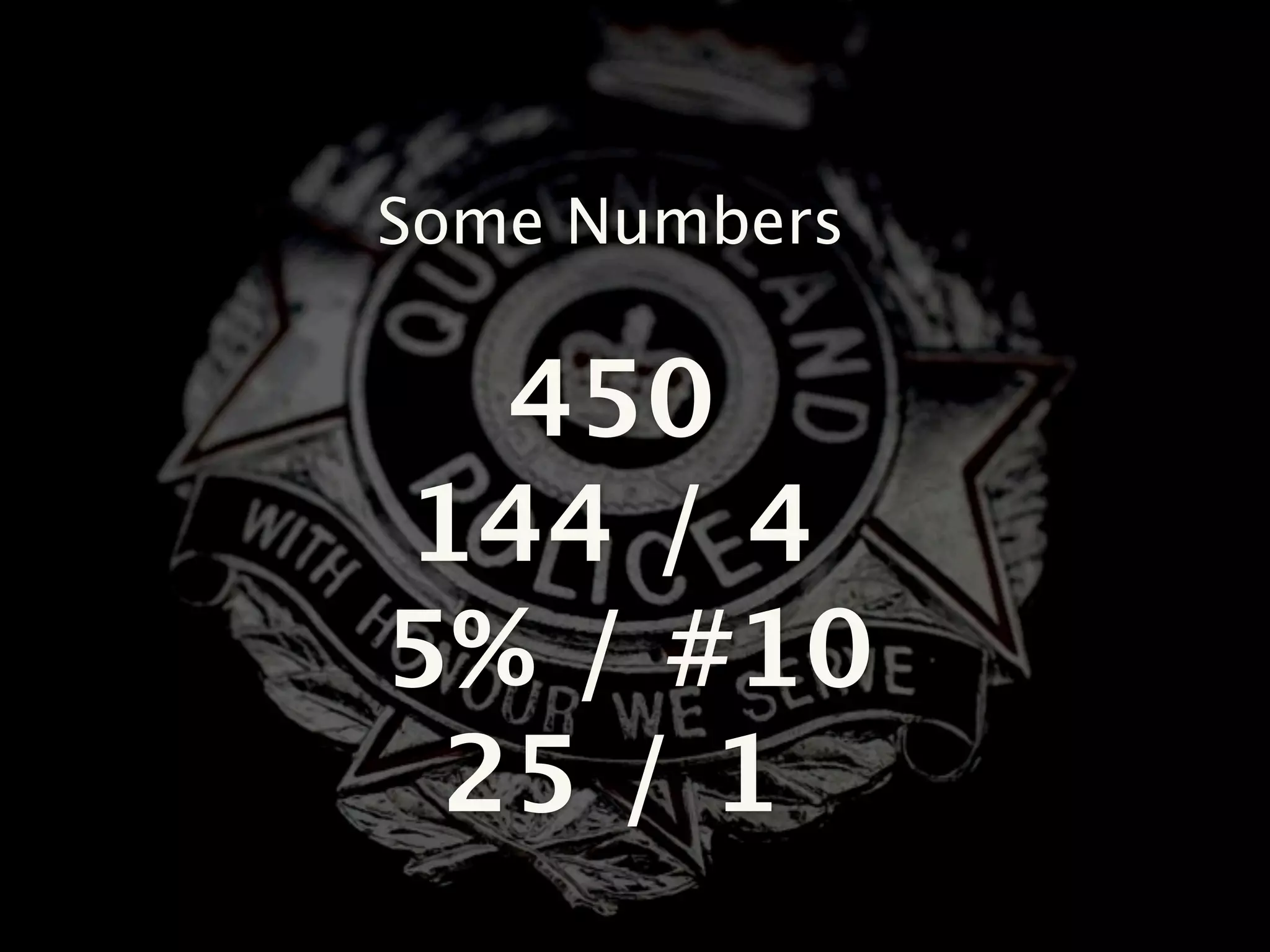 Kym Charlton - Queensland Police Social Media during #qldﬂoods #TCYasi ...