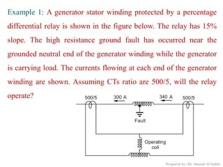 Lecture_22_-_Generator_Protection by Dr. AHmad-al-Subhi | PDF