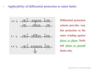 Lecture_22_-_Generator_Protection by Dr. AHmad-al-Subhi | PDF