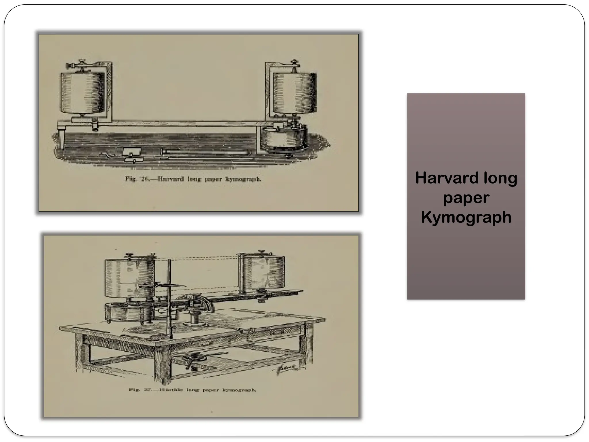 KYMOGRAPH. FOR UNDER GRAT UATE STUDENTS | PPTX