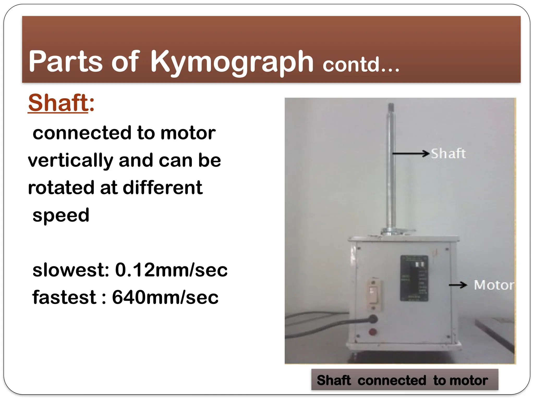 KYMOGRAPH. FOR UNDER GRAT UATE STUDENTS | PPTX