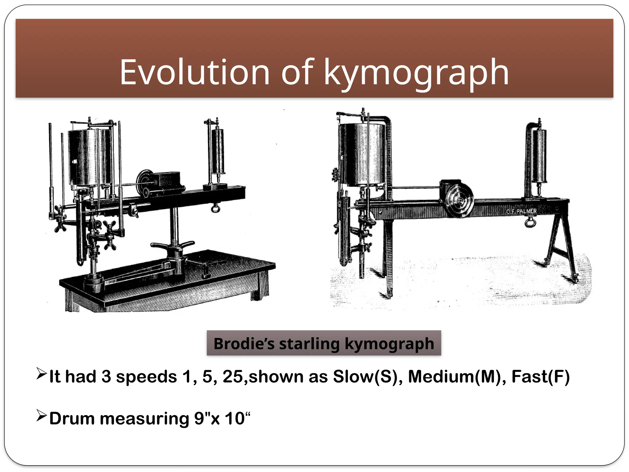 KYMOGRAPH. FOR UNDER GRAT UATE STUDENTS | PPTX