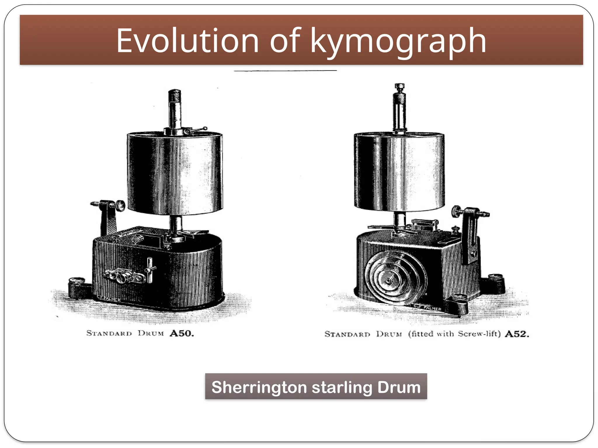 KYMOGRAPH. FOR UNDER GRAT UATE STUDENTS | PPTX