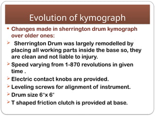 KYMOGRAPH. FOR UNDER GRAT UATE STUDENTS | PPTX