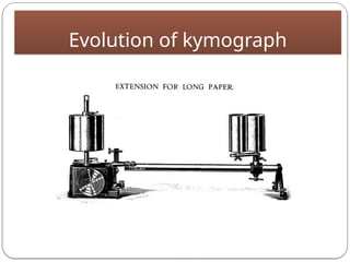 KYMOGRAPH. FOR UNDER GRAT UATE STUDENTS | PPTX