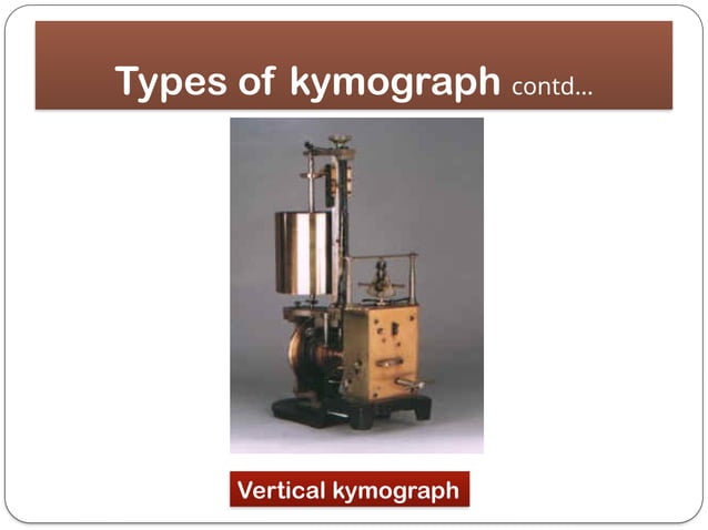 KYMOGRAPH. FOR UNDER GRAT UATE STUDENTS | PPTX