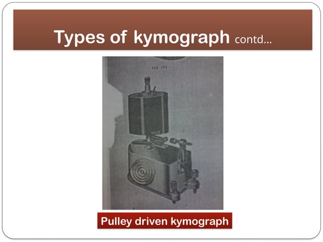 KYMOGRAPH. FOR UNDER GRAT UATE STUDENTS | PPTX