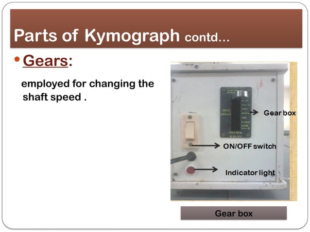 KYMOGRAPH. FOR UNDER GRAT UATE STUDENTS | PPTX
