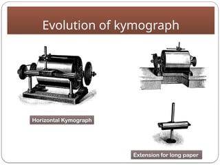 KYMOGRAPH. FOR UNDER GRAT UATE STUDENTS | PPTX