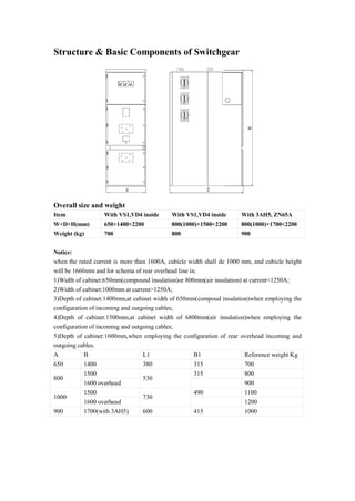 KYN28 12kV Medium voltage metal clad switchgear | PDF