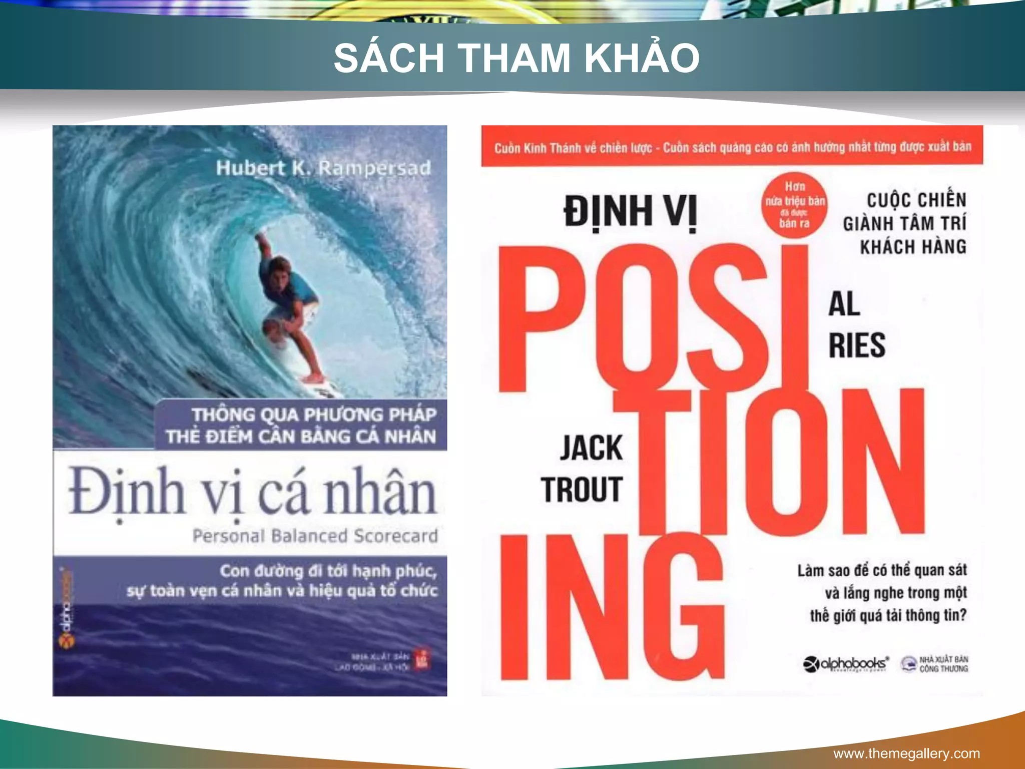 Ky nang dinh vi ban than lai the luyen - 2005 - shcd | PDF