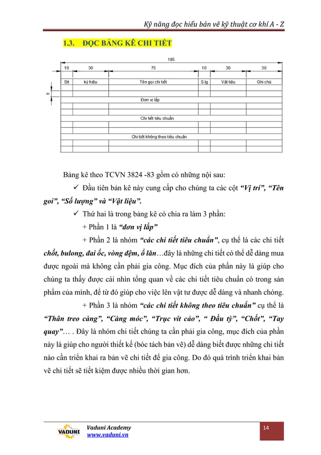 Kỹ năng đọc hiểu bản vẽ cơ khí - VADUNI | PDF