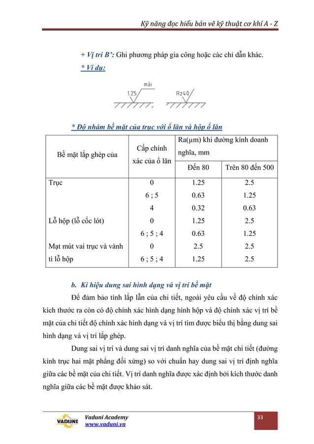 Kỹ năng đọc hiểu bản vẽ cơ khí - VADUNI | PDF