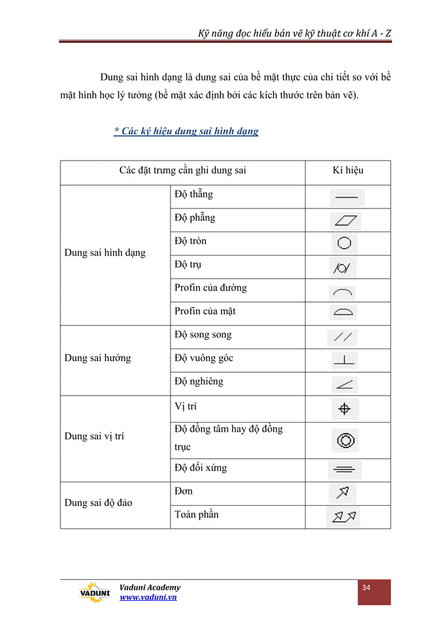 Kỹ năng đọc hiểu bản vẽ cơ khí - VADUNI | PDF