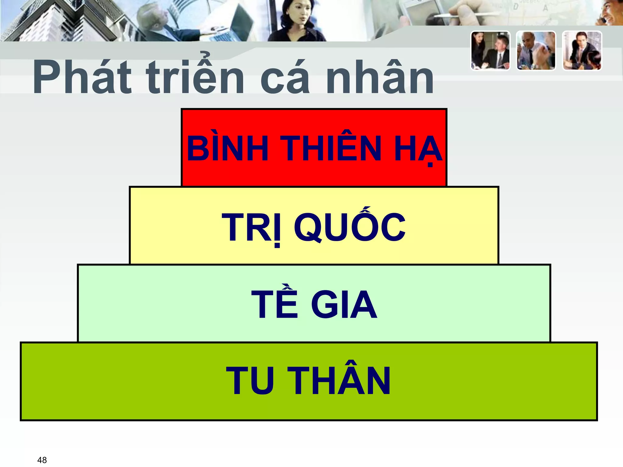 Ky nang giao tiep | PPTX