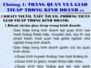 Ky nang giao tiep chuong 1 | PPT