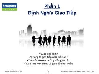Kỹ năng giao tiếp hiệu quả | PDF