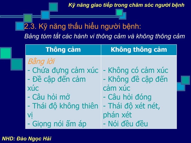 Ky nang giao tiep trong csnb | PPT